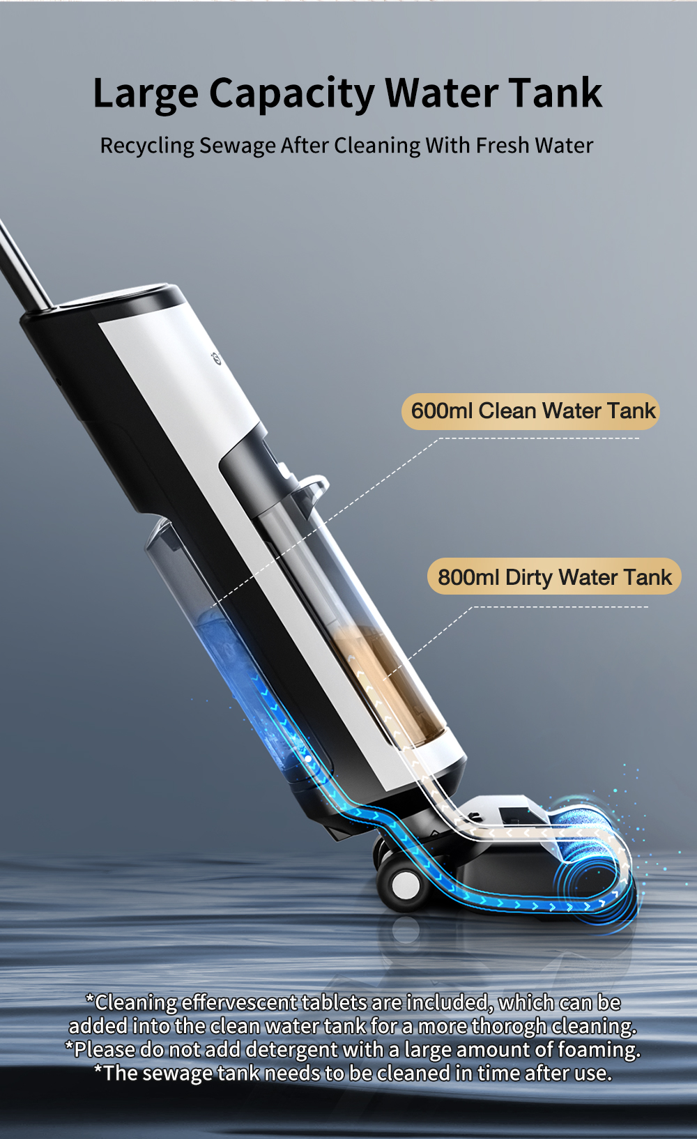Simplus 3 In 1 Automatic Cordless S-Clean V1 Wet And Dry Vacuum Cleaner XDJH001 | Shopee Malaysia