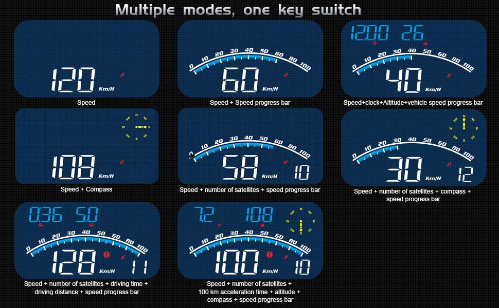 KOMES G10 Digital GPS Speedometer, Car Universal HUD Head Up Display ...