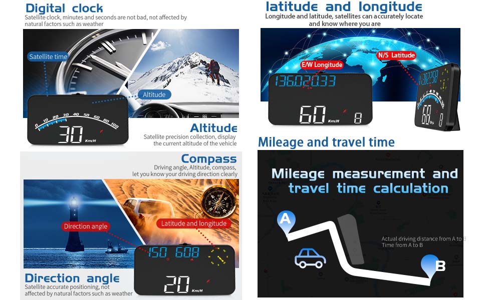 KOMES G10 Digital GPS Speedometer, Car Universal HUD Head Up Display ...
