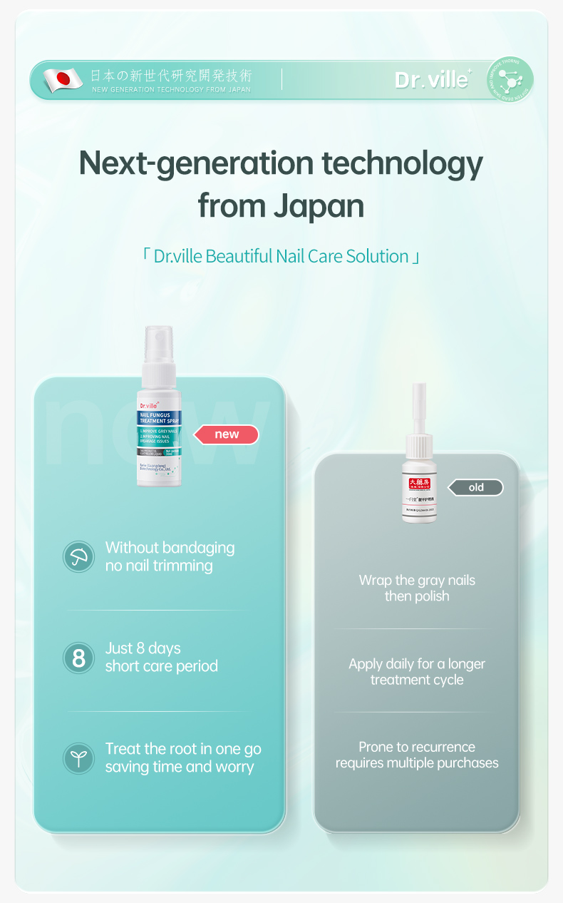 Dr.Ville Nail Fungus Treatment Nail Care Nail Repair Cream Nail Serum ...