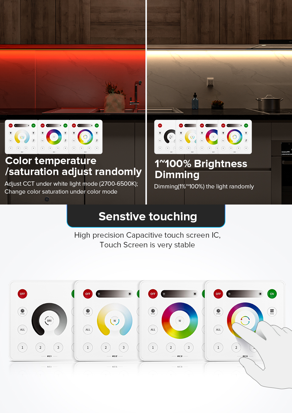 BTF-LIGHTING 4 Area Control Remote control panel 2.4GHz RF control RC1 ...