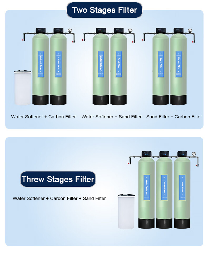 TROUWIDS Industrial Grade Large-scale Water Purifier Alkaline Water ...