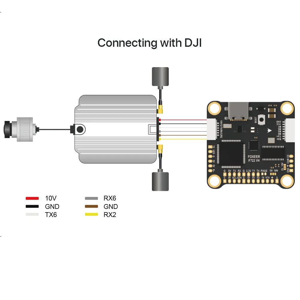 Foxeer F722 V4 MPU6000 FC 8S Dual BEC Barometer X8 Flight Controller 30 ...