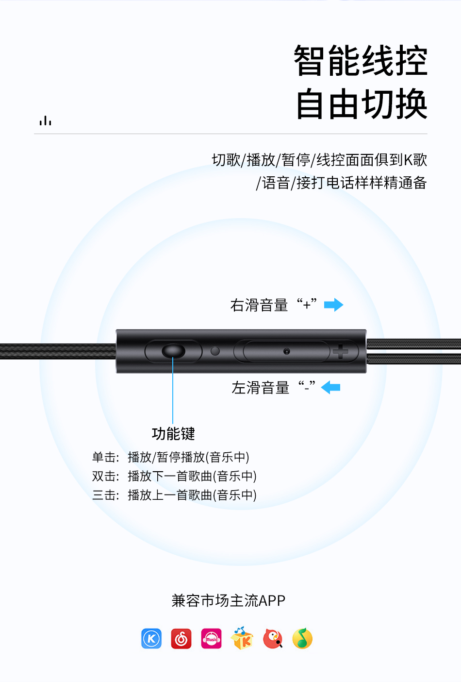 Awei L5 Wired Earphone 3.5mm Deep Bass In-Ear Wire Control 360°Stereo ...