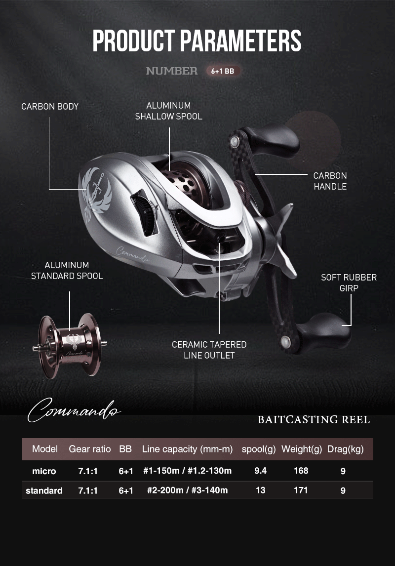 SEASIR Commando Carbon Baitcasting Reel 168g Ultralight BFS Fishing ...