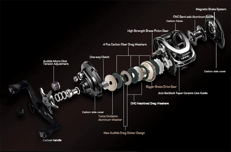 SEASIR Commando Carbon Baitcasting Reel 168g Ultralight BFS Fishing ...