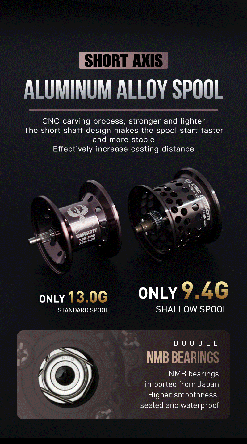 SEASIR Commando Carbon Baitcasting Reel 168g Ultralight BFS Fishing ...
