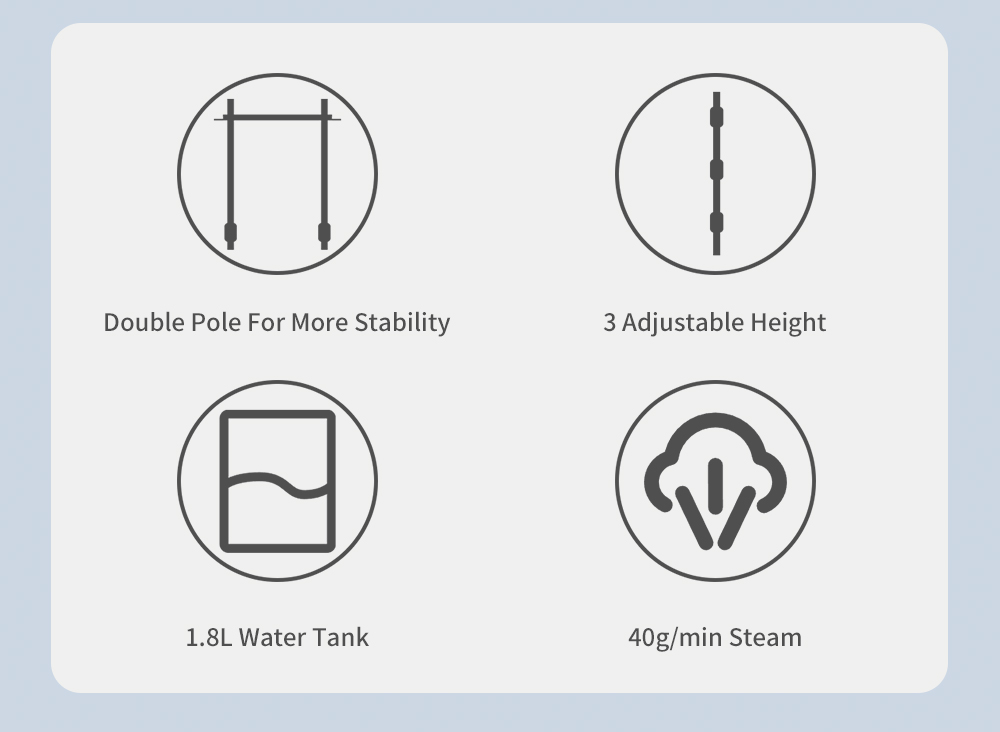 Simplus 2 in 1 Garment Steamer丨2000W丨Ironing Board丨Double Poles丨 ...