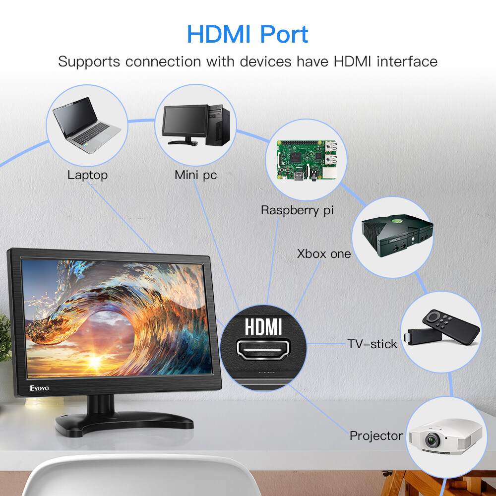 [🔥Super cost-effective🔥]Eyoyo E12 Portable Small HDMI Monitor 12 inch ...