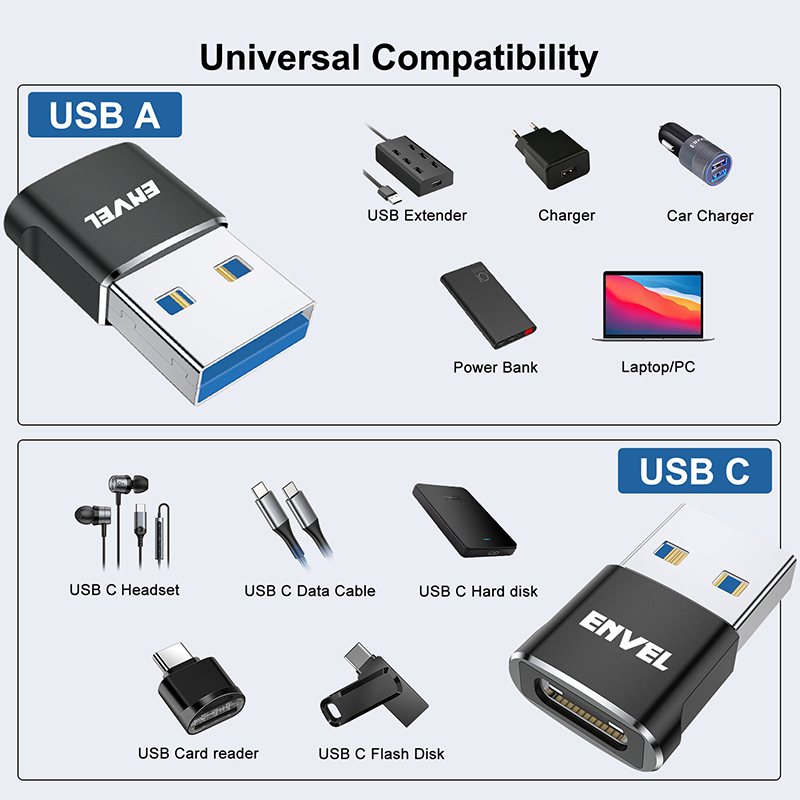 Envel USB A Male to USB C Female OTG Adapter, 4 Pack Charging ...