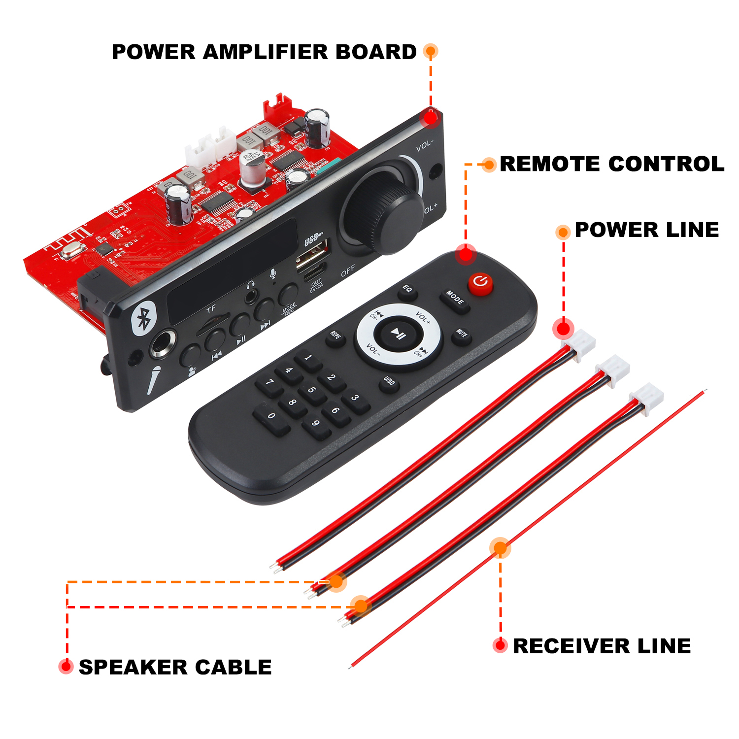 [Shopee Choice] Bluetooth 5.0 MP3 Board 2* 80W Amplifier Audio Player ...