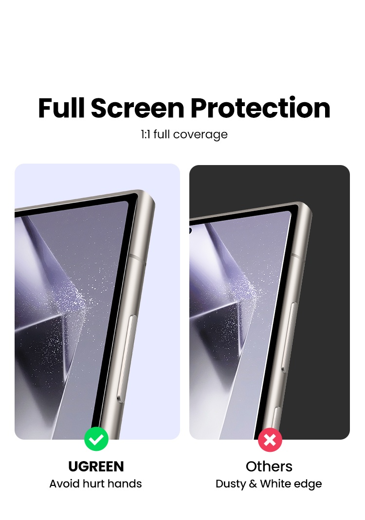 UGREEN Screen Protector For Samsung Galaxy S24 Ultra Full Cover Film ...