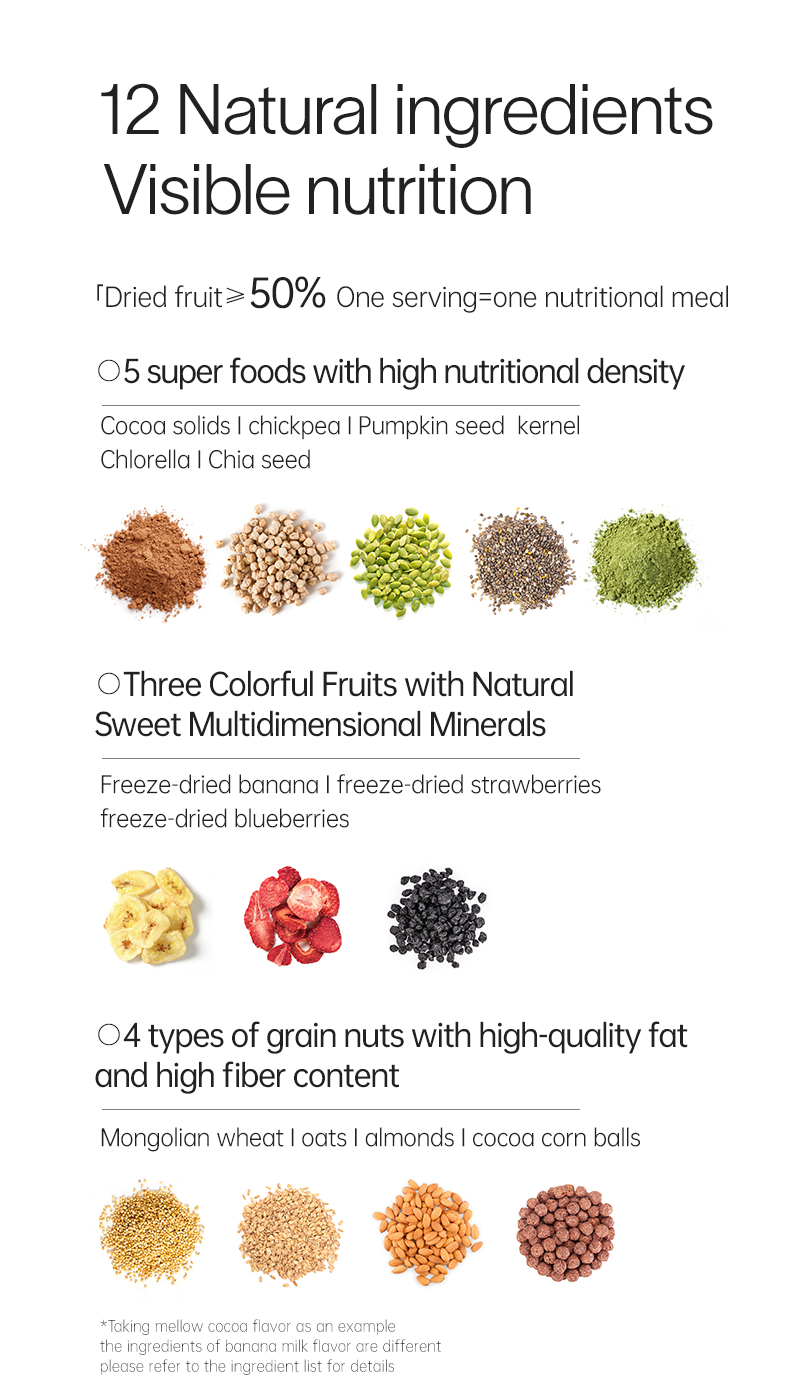 Fiboo Whey Protein Diet Shake Diet Grain Meal Replacement For Weight ...