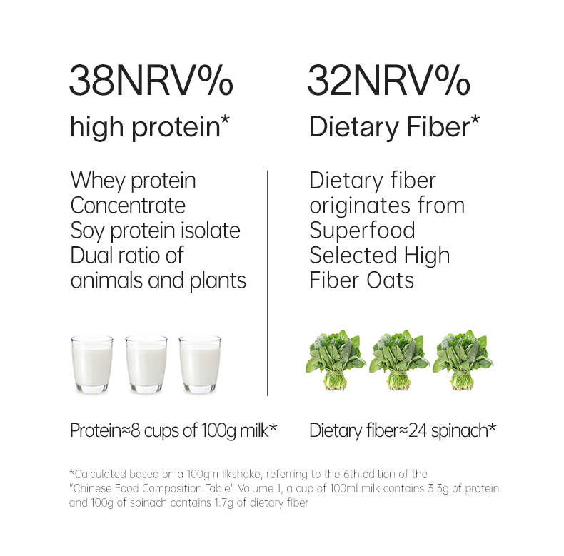 Fiboo Whey Protein Diet Shake Diet Grain Meal Replacement For Weight ...