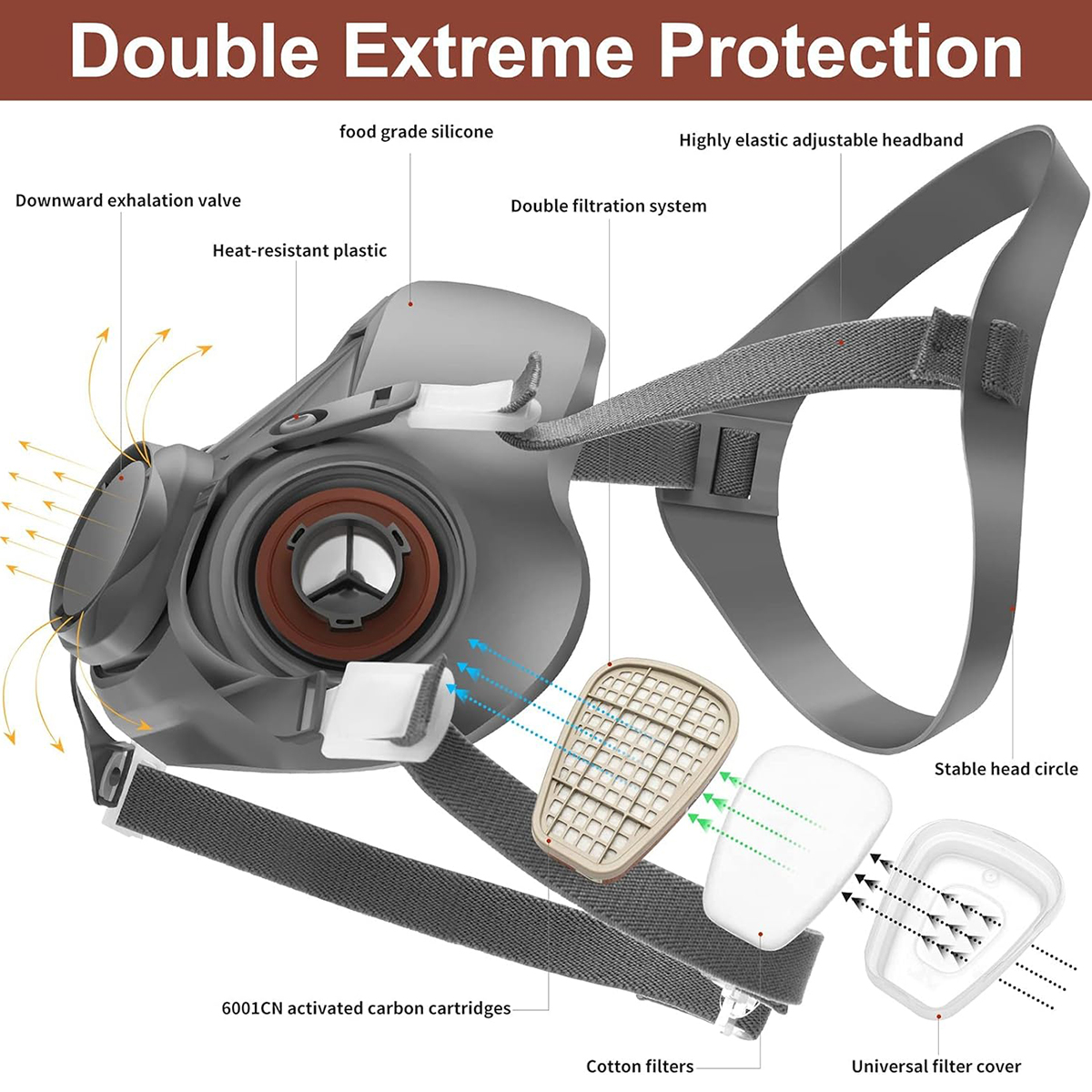 Full Face Gas Mask 6800 Same Style Respirator Pesticide Decoration ...