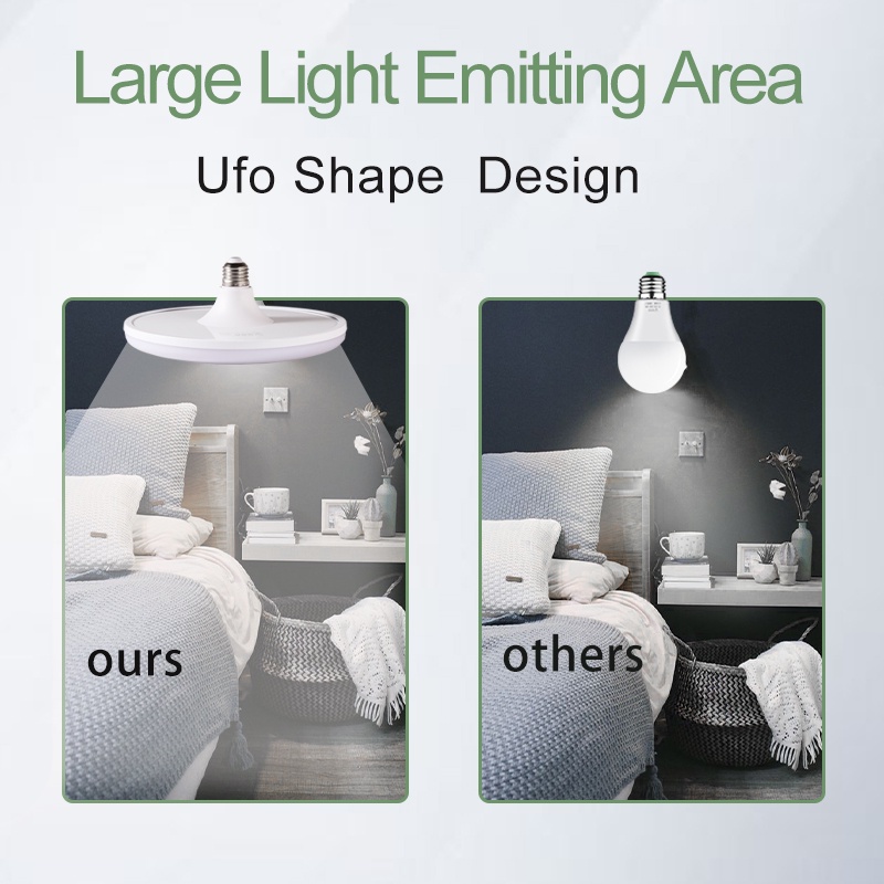 (Local Shipment)E27 LED Bulb 100W UFO Foco LED Lamp Ampoule LED Light ...