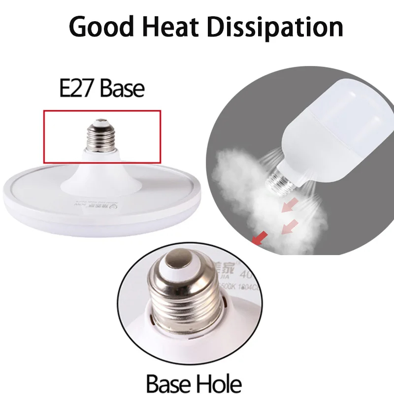 (Local Shipment)E27 LED Bulb 100W UFO Foco LED Lamp Ampoule LED Light ...
