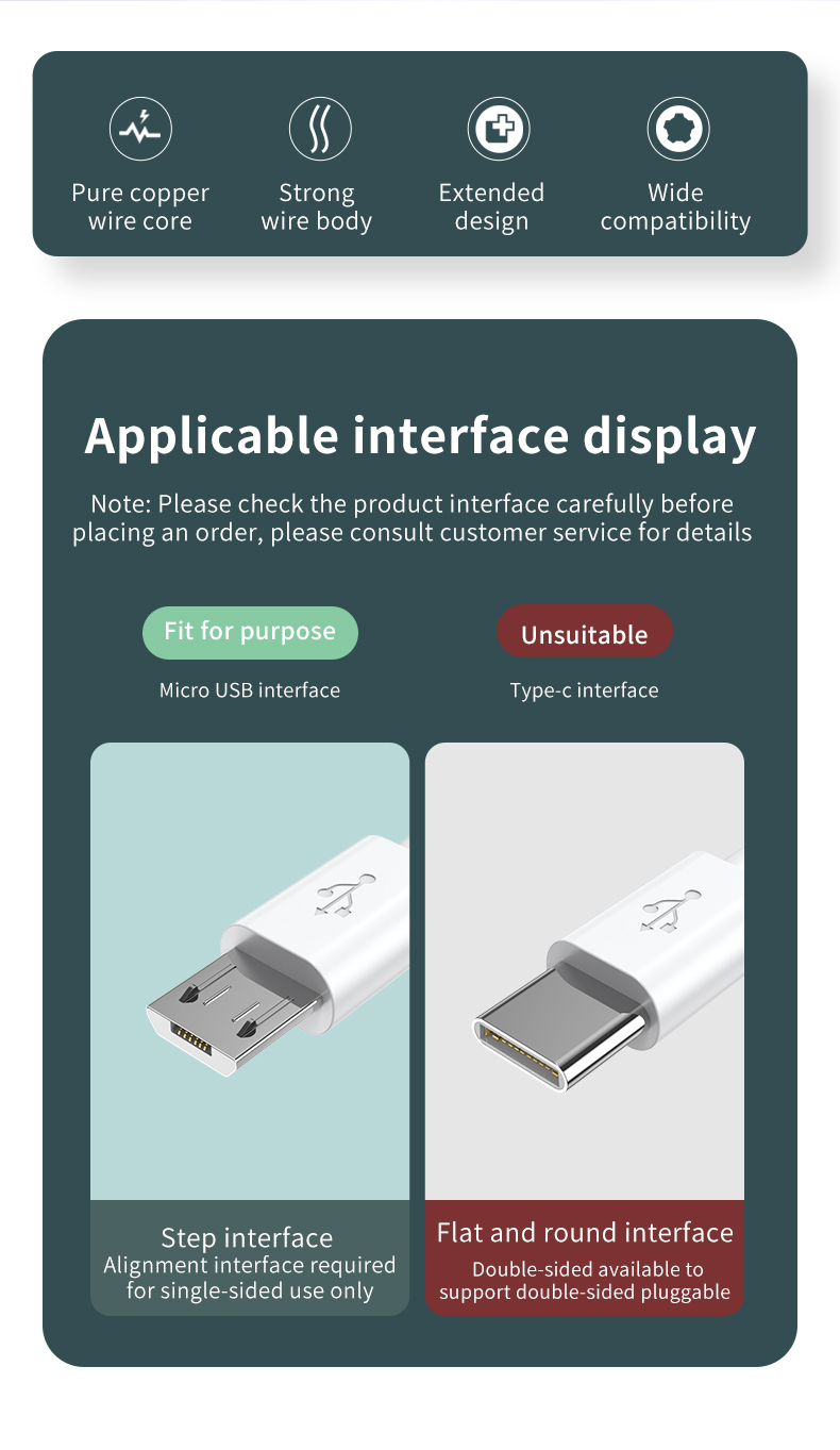 1M-14M overlength Micro USB Cable For Cable Power Xiaomi Camera Monitor ...