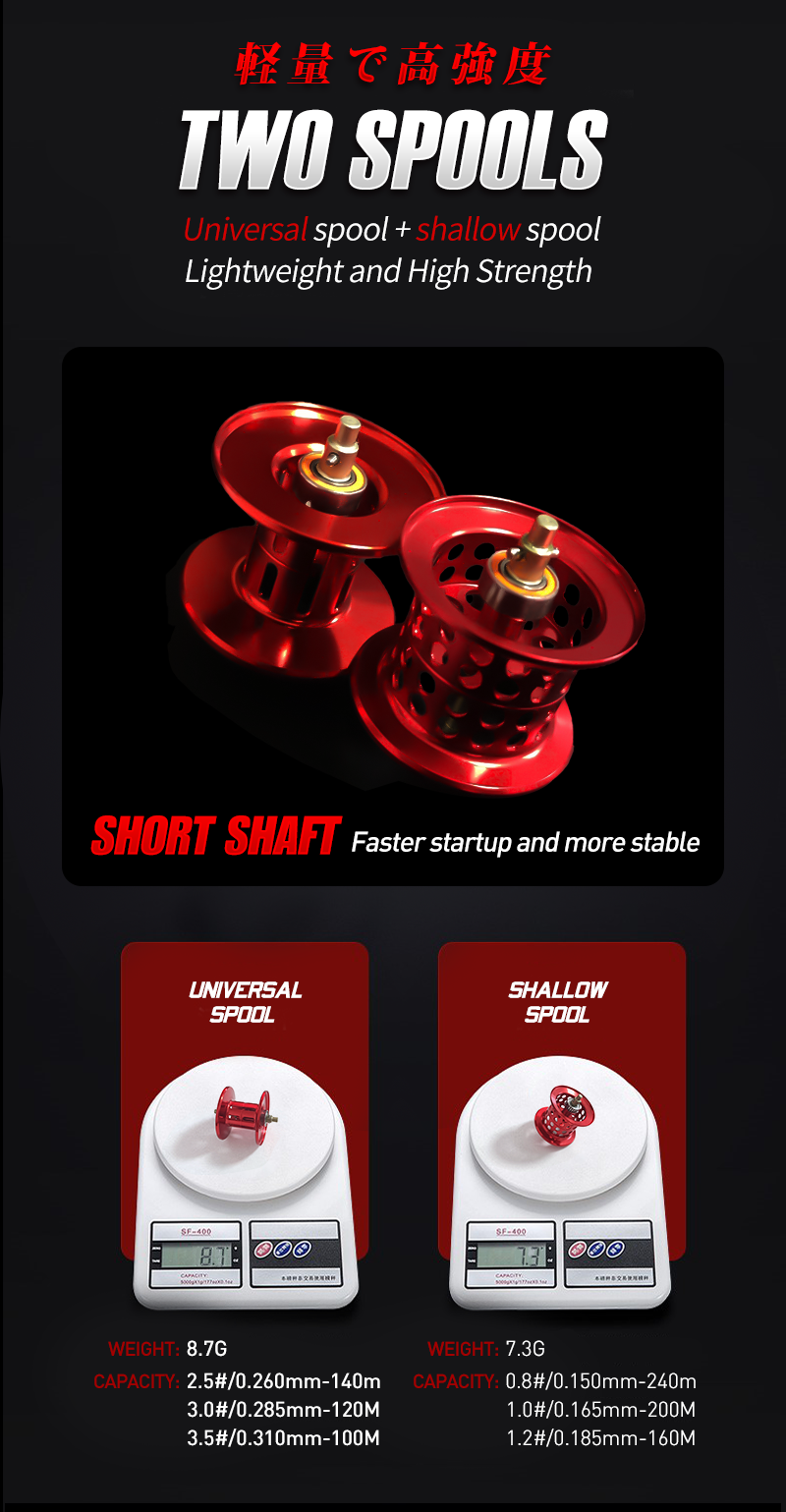 SEASIR Mansory Hybrid Ceramic Spool And Side cover Bearings Two Spool Full Carbon Fiber 146g ...