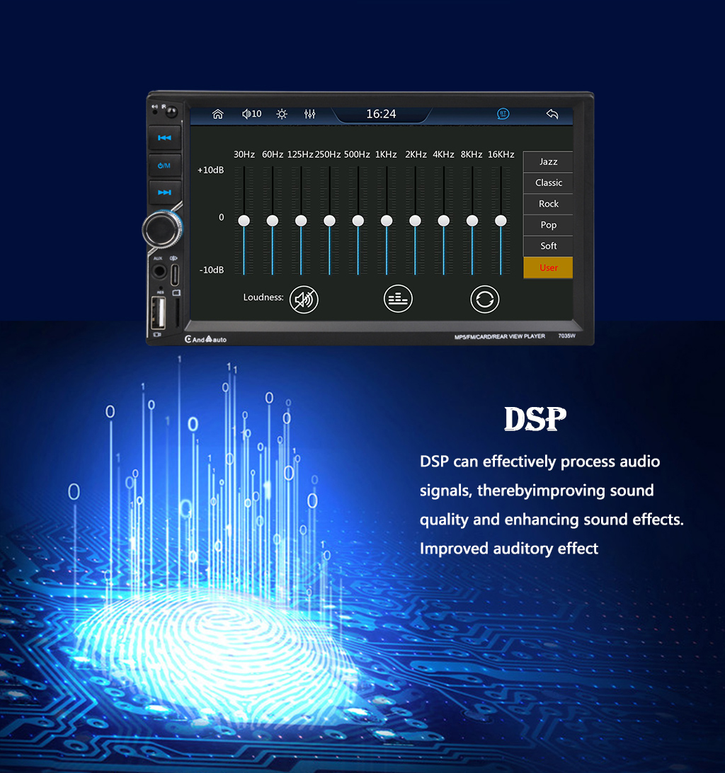 ESSGOO Wireless Carplay Android Auto 7’’ Car Player 2 Din Multimedia ...