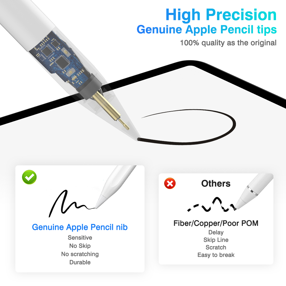 Universal Stylus Pen for iOS/Android - Dual Tips, Magnetic, Long ...