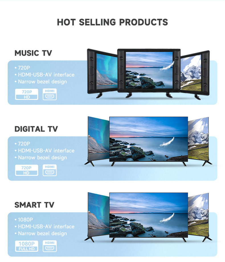 Sakura LED TV HD Television DVBT-2 Built in MYTV (24") | Shopee Malaysia