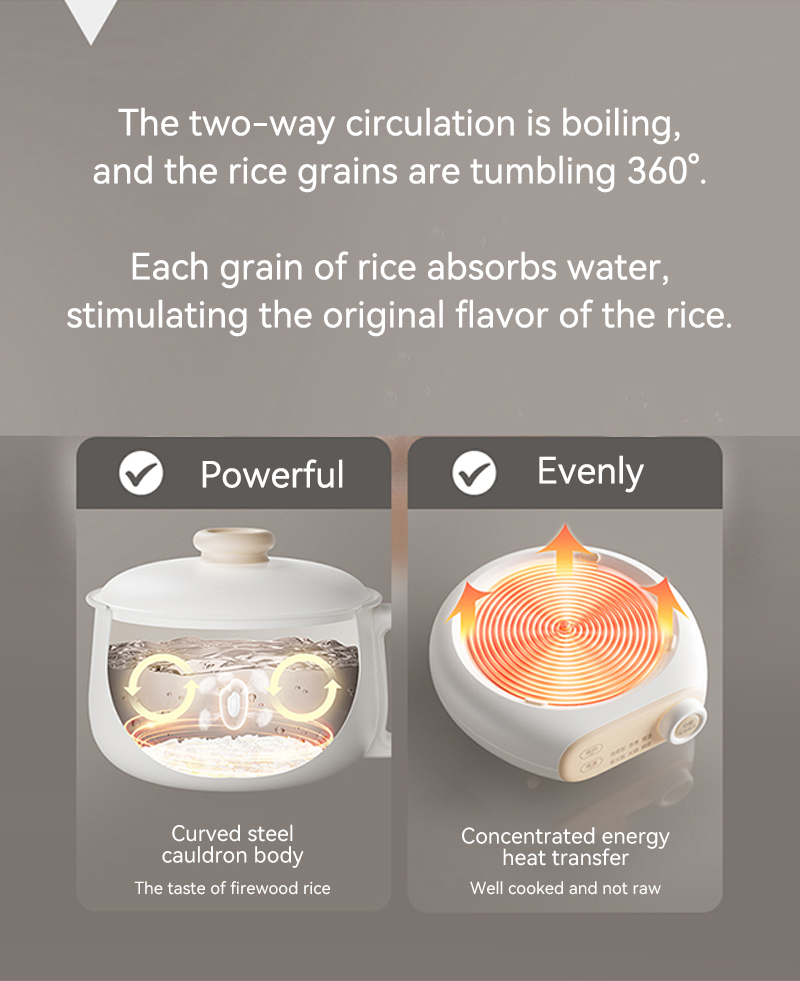 URINGO Electric Multi-Cooker Split Type Hot Pot Cooking Household ...