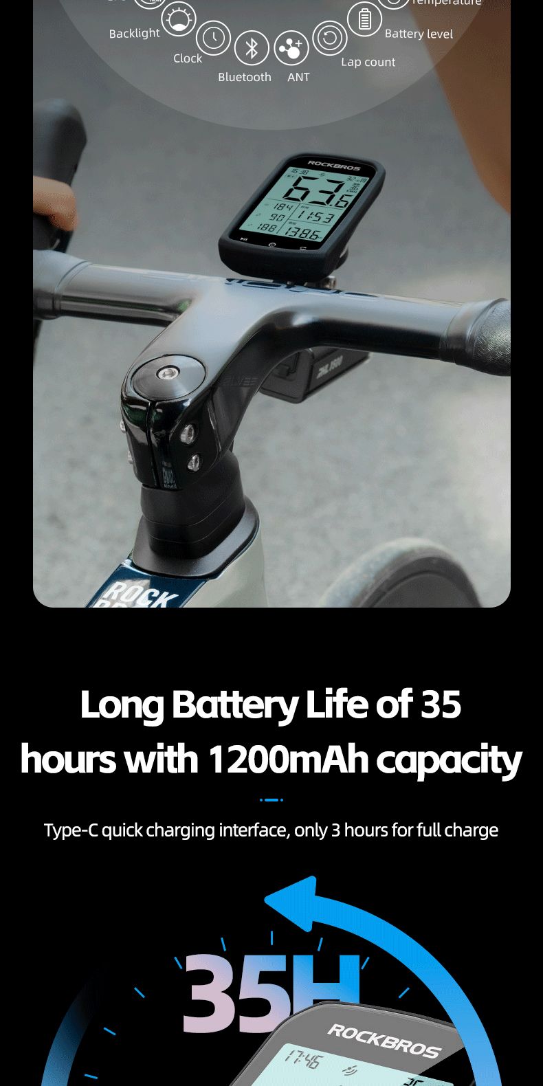 【MY Delivery】ROCKBROS Bike Computer M1 Wireless GPS Speedmeter ...