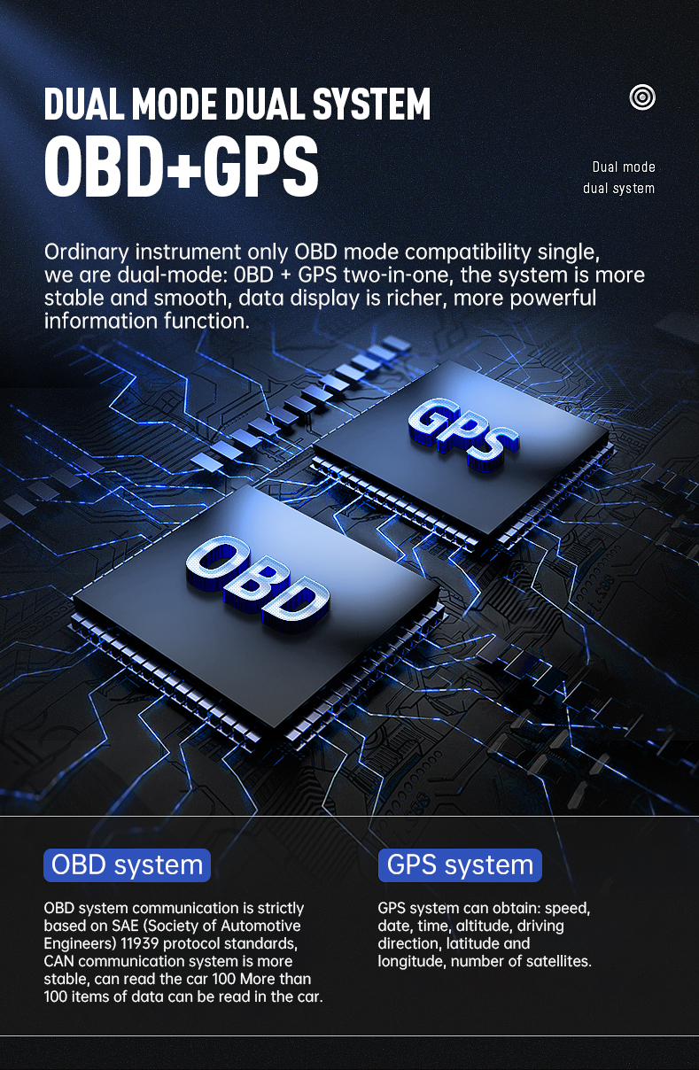 🔥10 Year Warranty🔥OBD Meter Gauge Meter P6 OBD Meter Car GPS Alarm ...