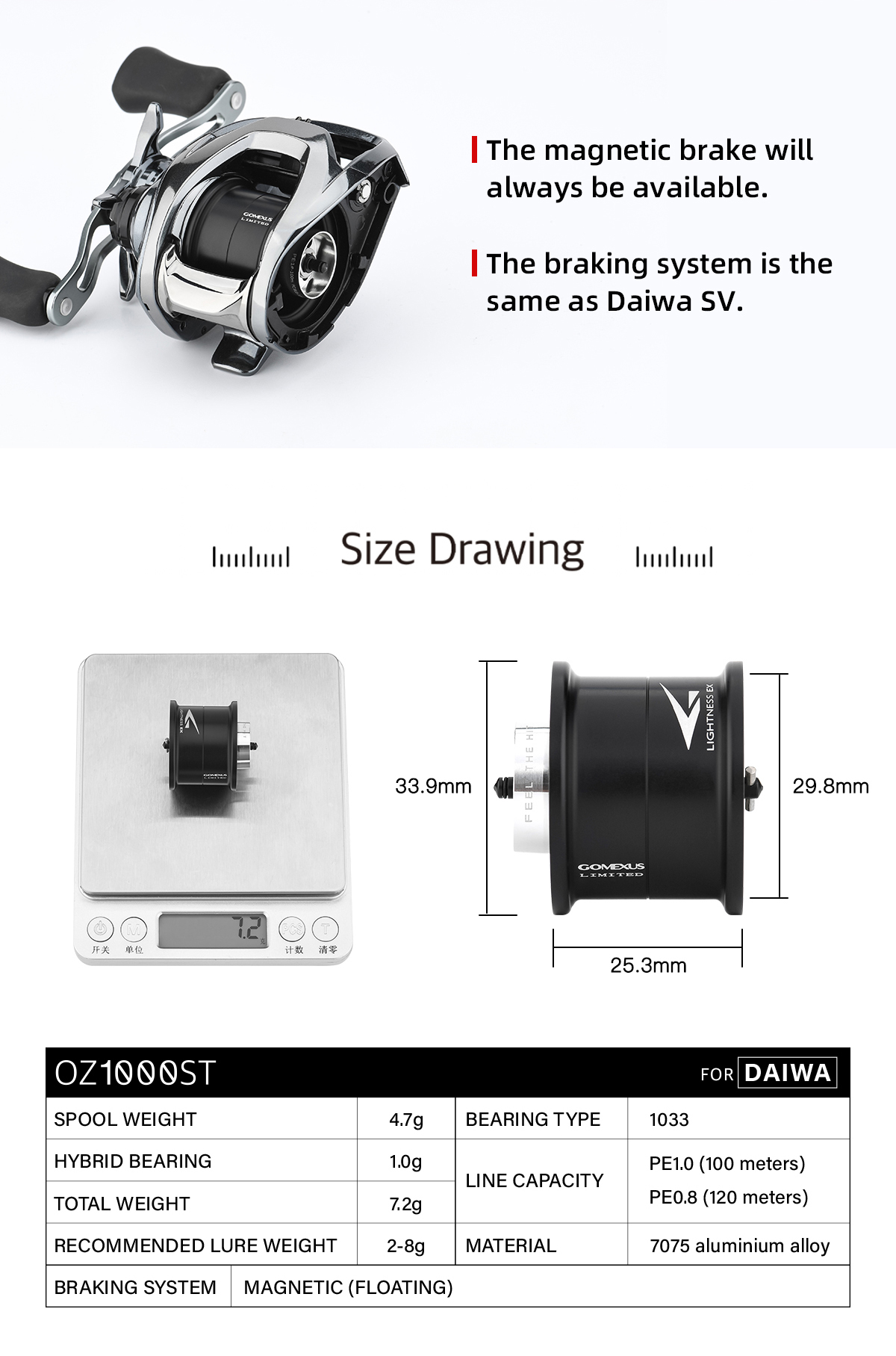 Gomexus Shallow Spool For Daiwa Steez Zillion Morethan Ryoga ...