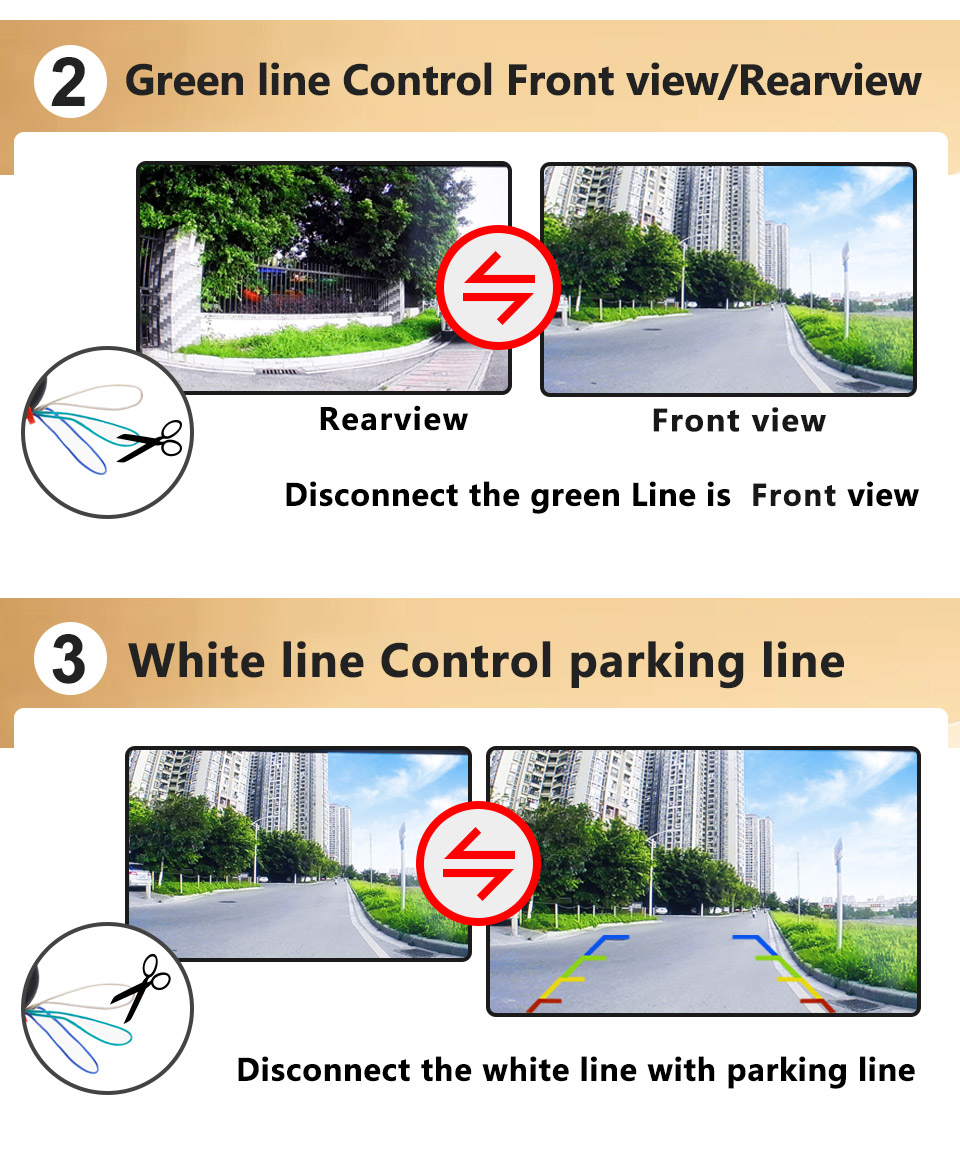 Smartour 4K AHD 1080P Car Rear View CameraParking Monitor Waterproof ...