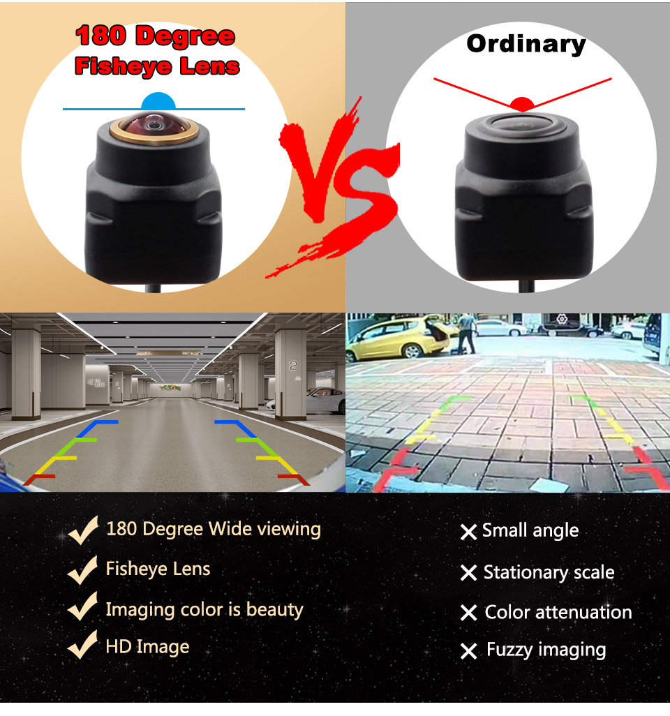 Smartour 4K AHD 1080P Car Rear View CameraParking Monitor Waterproof ...