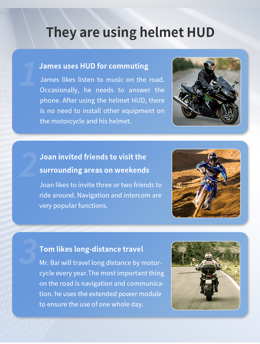 E6 Motorcycle Helmet Head Up HUD Device Bluetooth Headphones Android ...