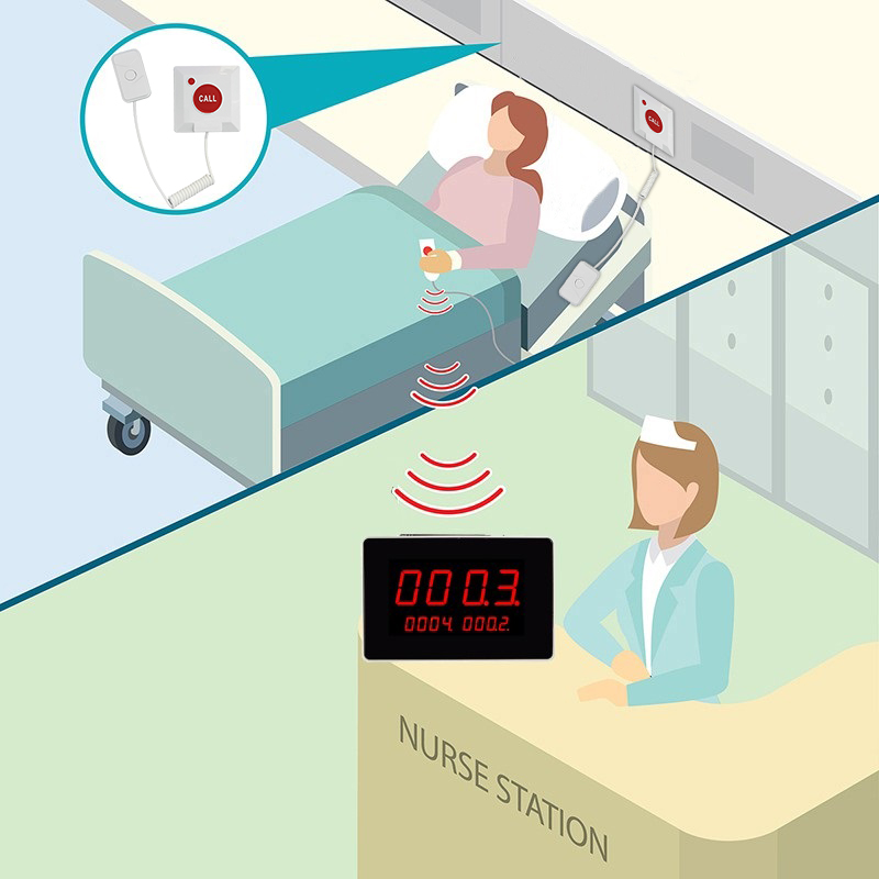 Nurse calling bell system wireless hospital call patient pager calling ...