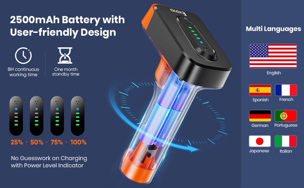 Eyoyo 2D QR Wireless Barcode Scanner 3 in 1 Bluetooth & USB Wired ...