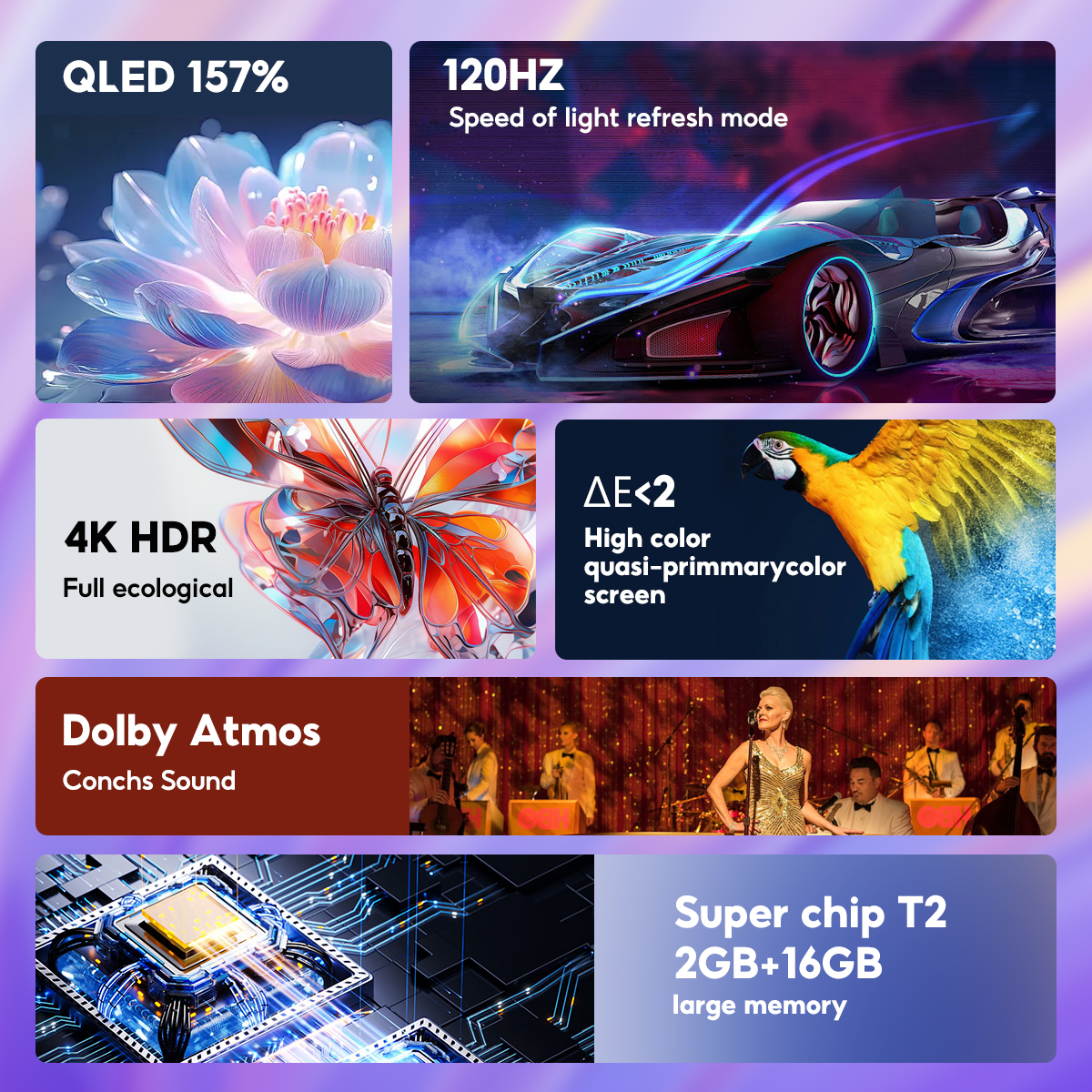 Smart TV Android 50''/55'' Inch 4K Television 4K UHD 50 Inch Android 12 ...