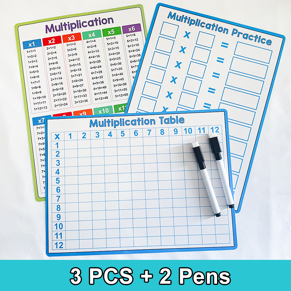 Multiplication Practice Educational Poster with Dry Erase Chart ...