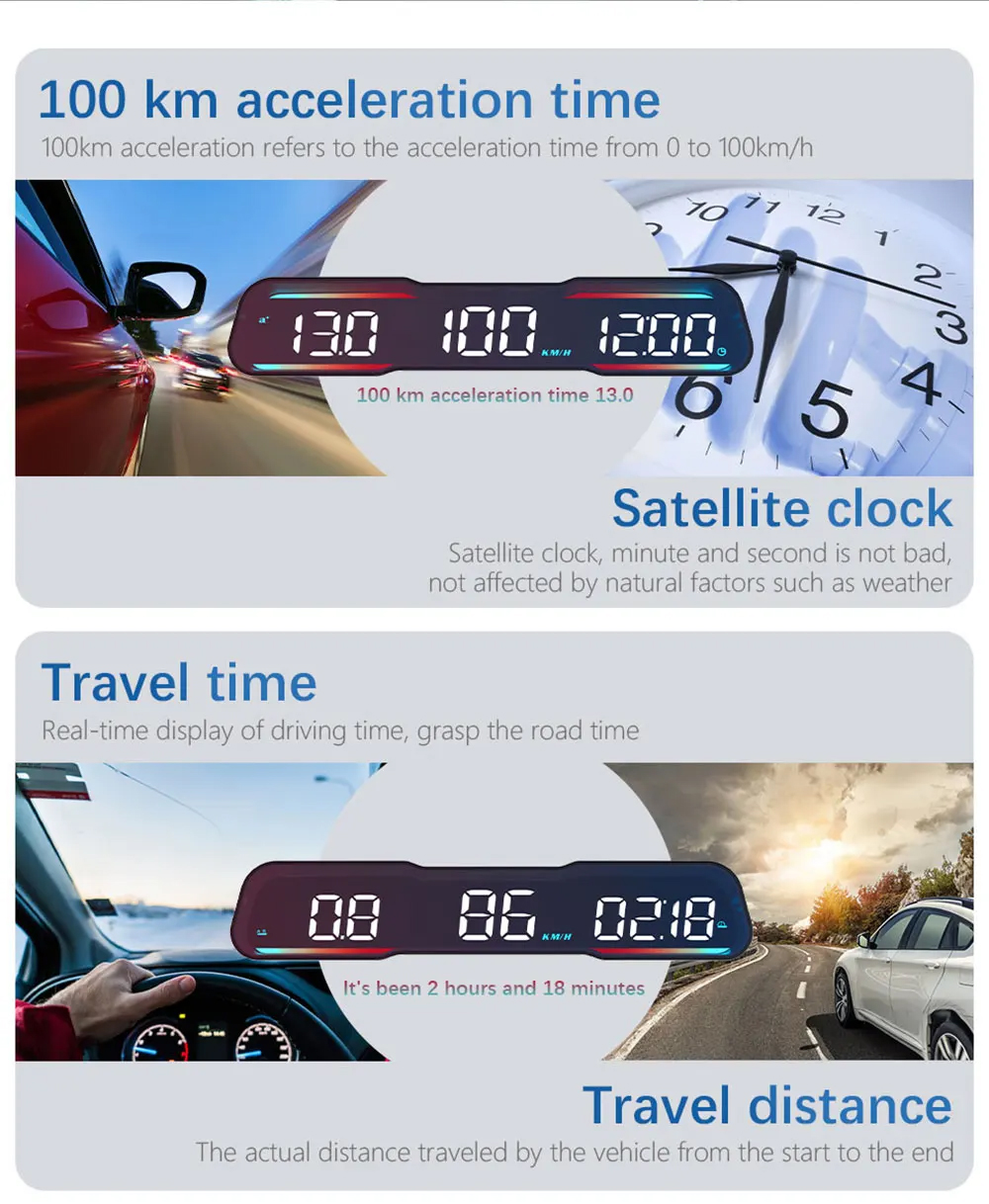 KOMES Digital Speedometer G19 Auto Meter LED Head Up Displays USB GPS ...