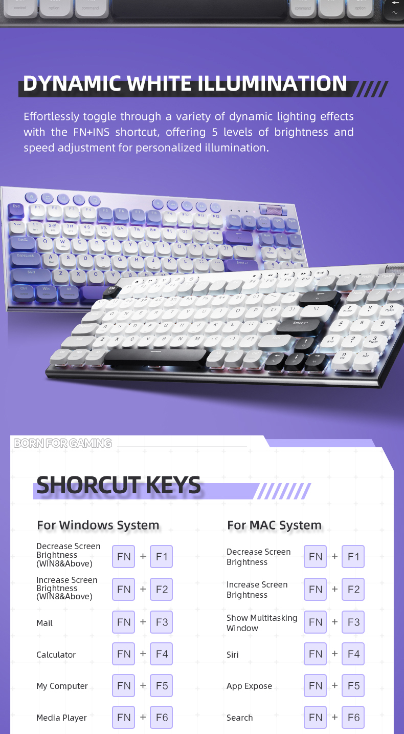 Thunderobot K96 Wireless Low-profile Mechanical Keyboard Wired ...