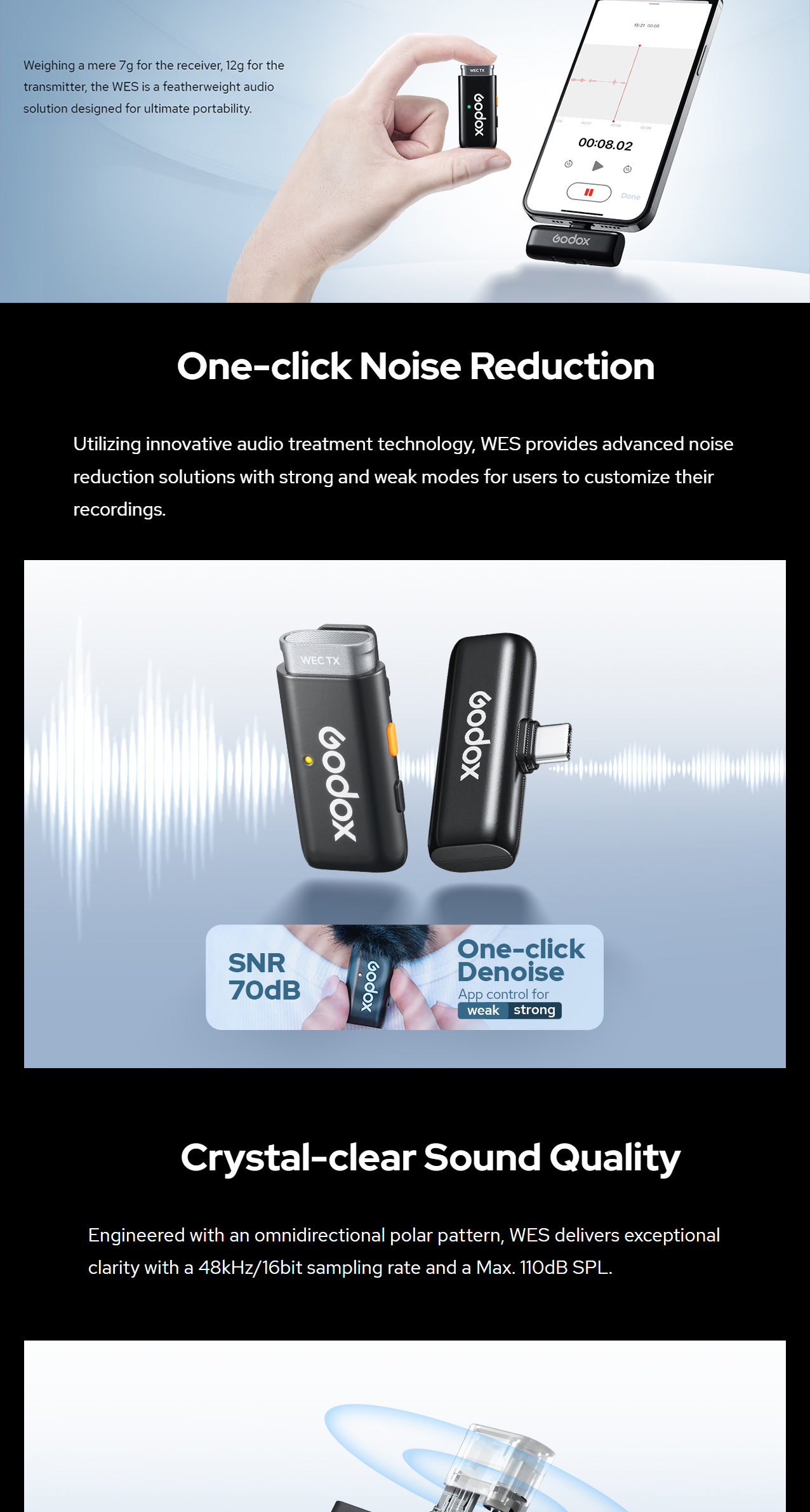 GODOX WES 2.4GHz Wireless Microphone System Directly connected to ...