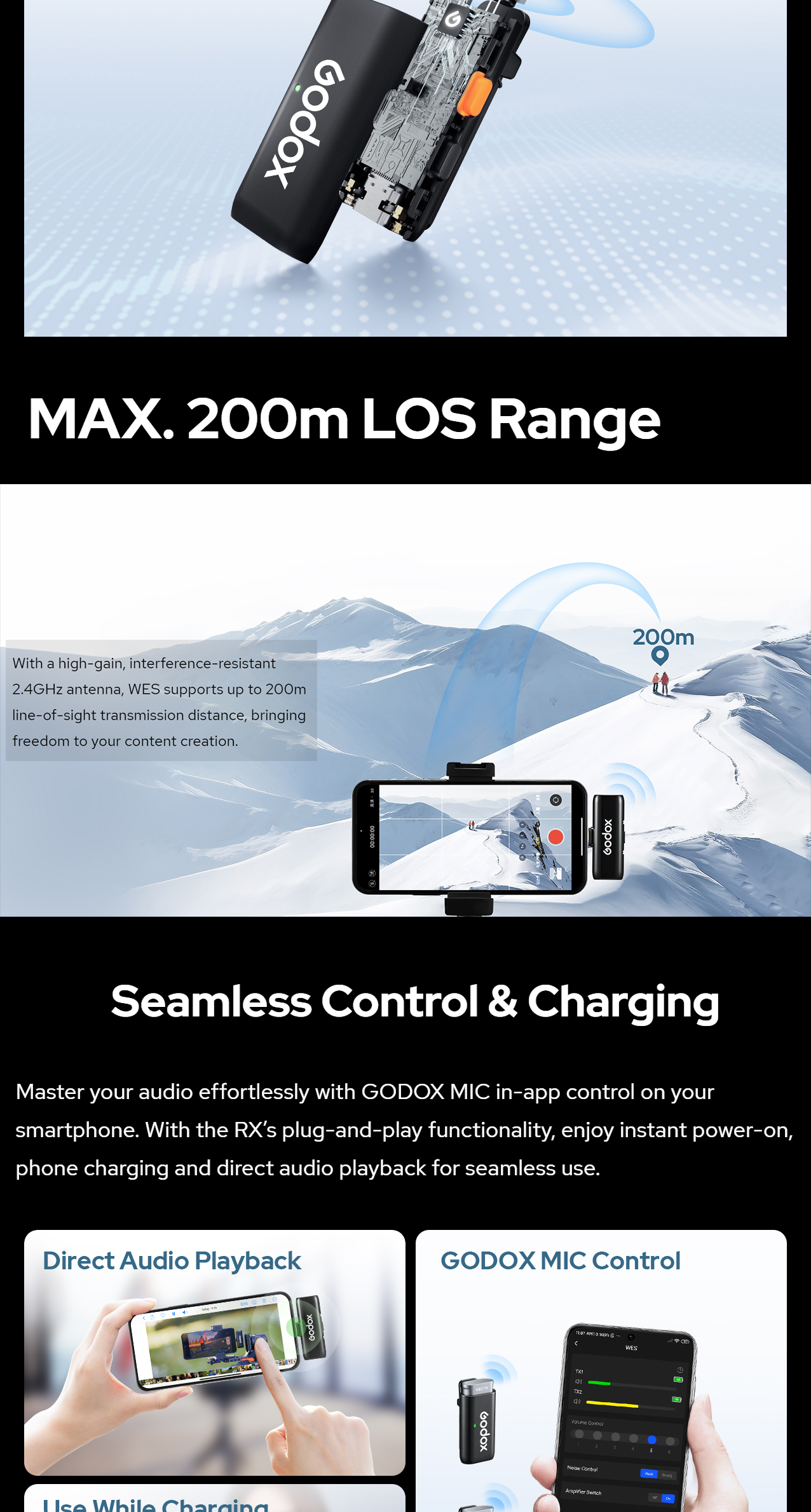 GODOX WES 2.4GHz Wireless Microphone System Directly connected to ...