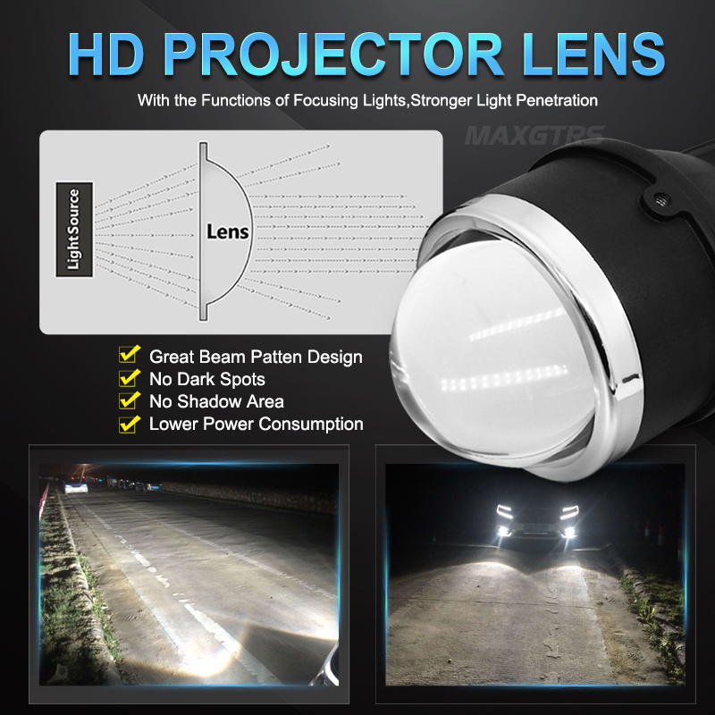 MAXGTRS 2x Universal Bi-LED Fog Light High/Low Beam Projector Lens Car ...