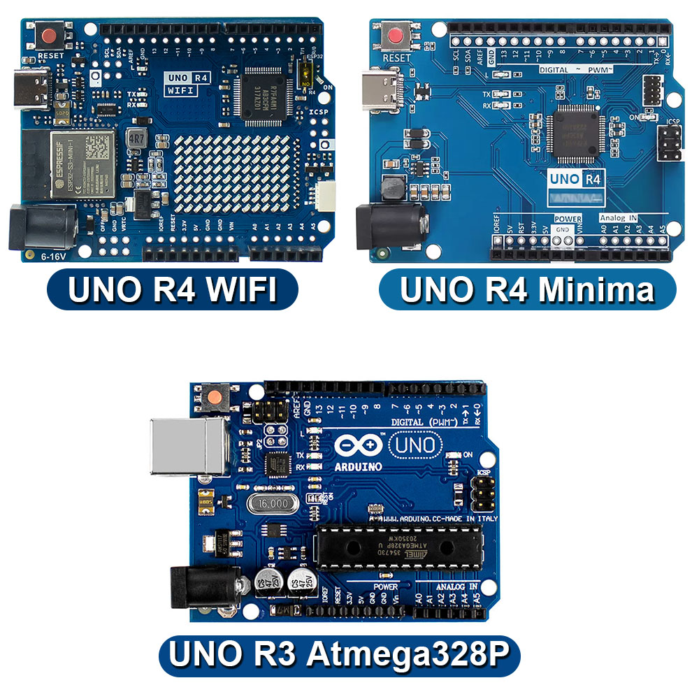 LAFVIN UNO R4/R3 for Arduino, WiFi - Renesas RA4M1 / ESP32-S3 - Wi-Fi ...