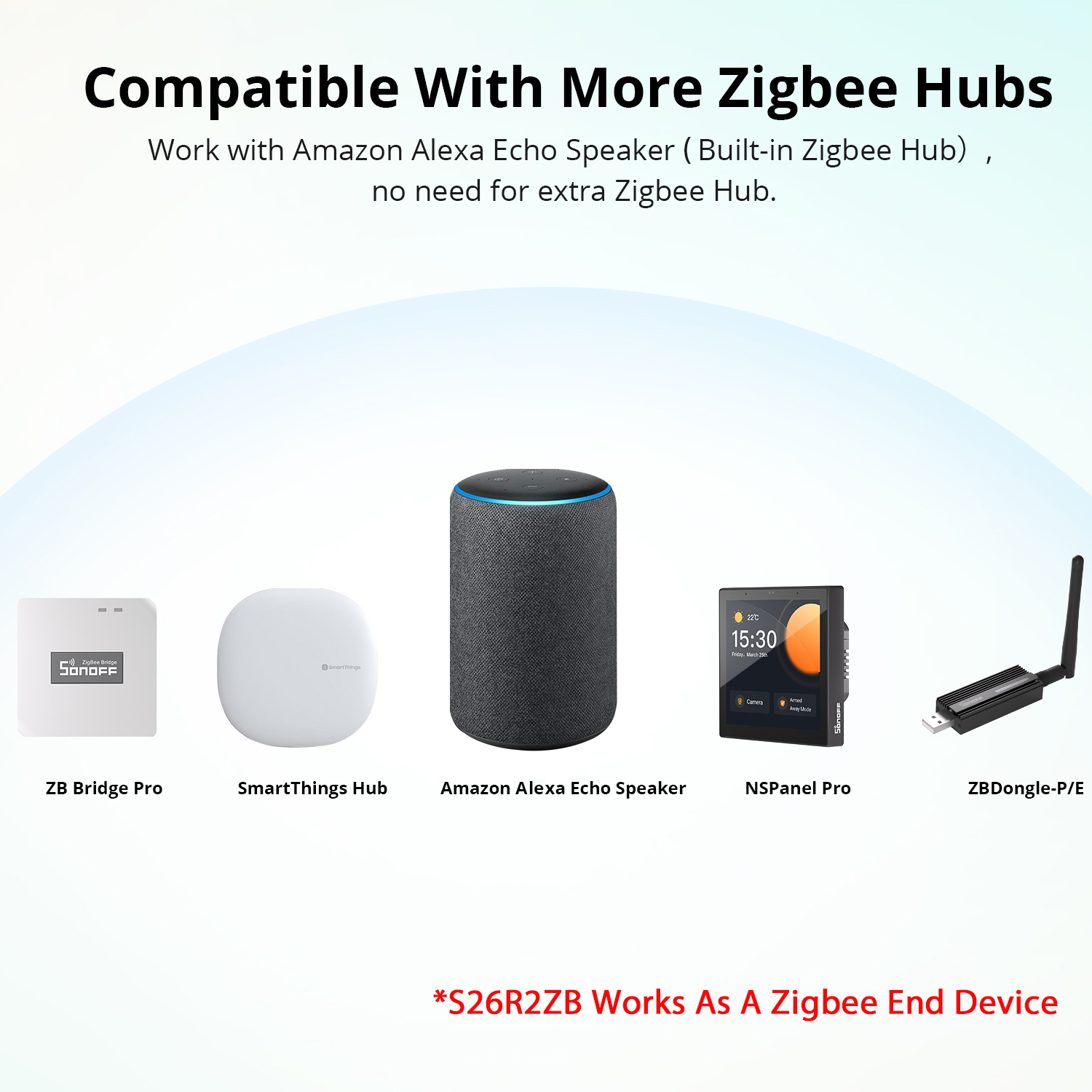 SONOFF S26R2ZB ZigBee Smart Plug UK standard Smart Socket APP Controlled Wireless Socket Timer ...