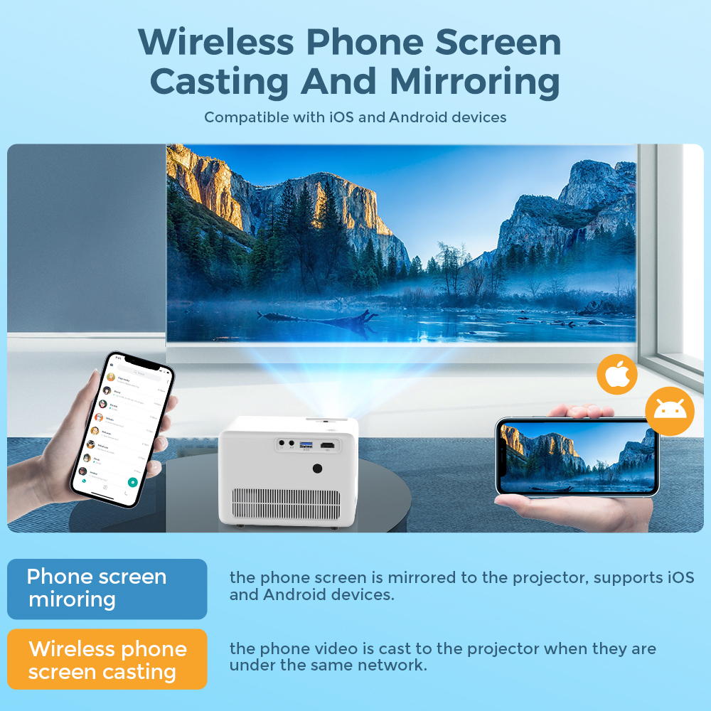 Portable projector mini 9000 lumens led Full HD 4k projector with 5G ...