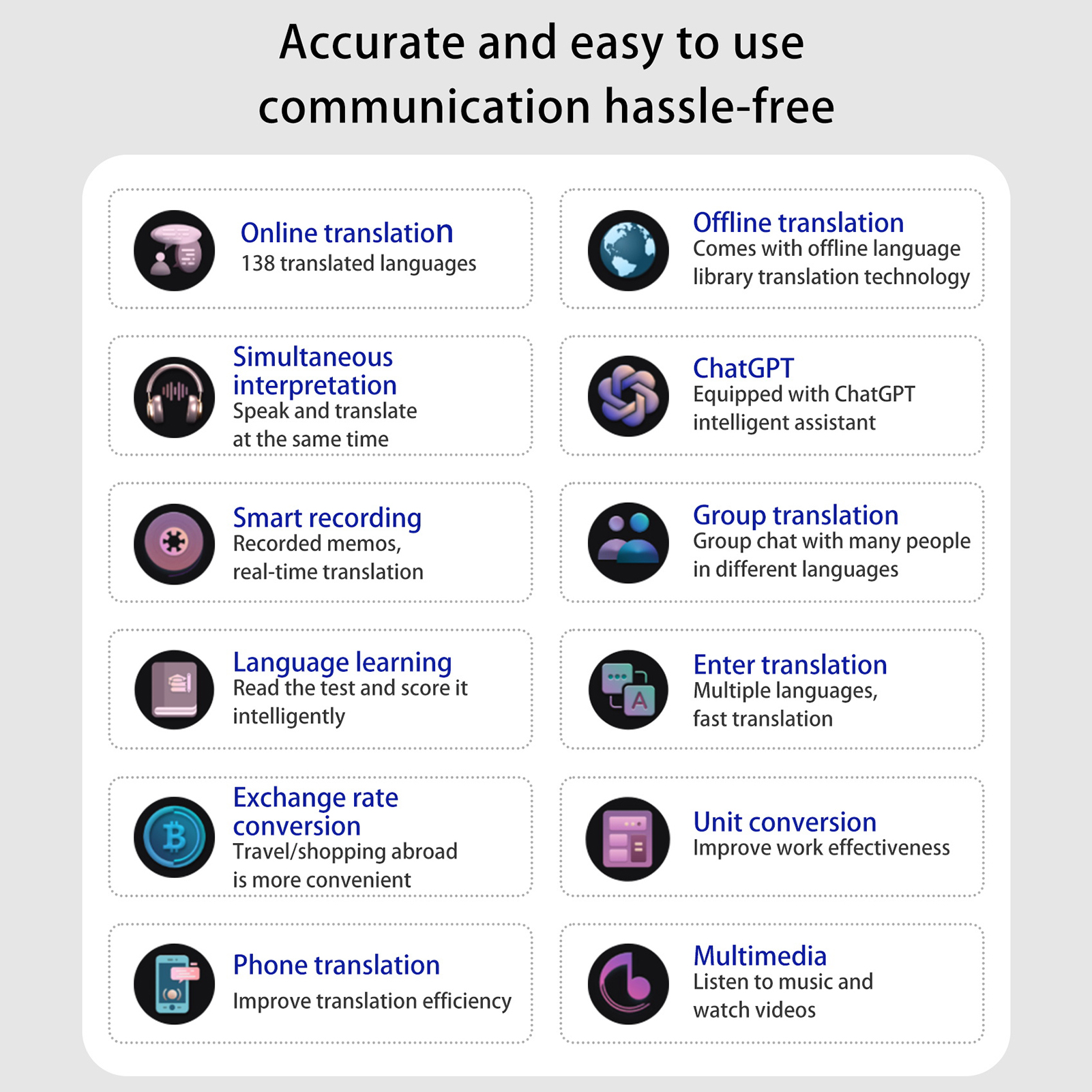 Portable Language Translator Device with 138 Languages Voice ...