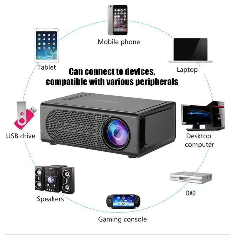 Mini Projector For Phone Small projector HDMI USB Laptop Wired ...