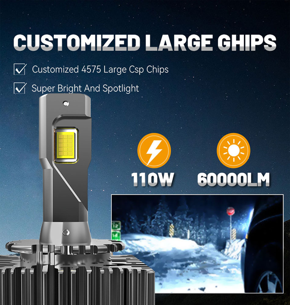 KOMES M12 Pure White LED D1S D2S D3S D4S Headlight Bulb,20000Lm 300% Brighter,Plug and Play ...