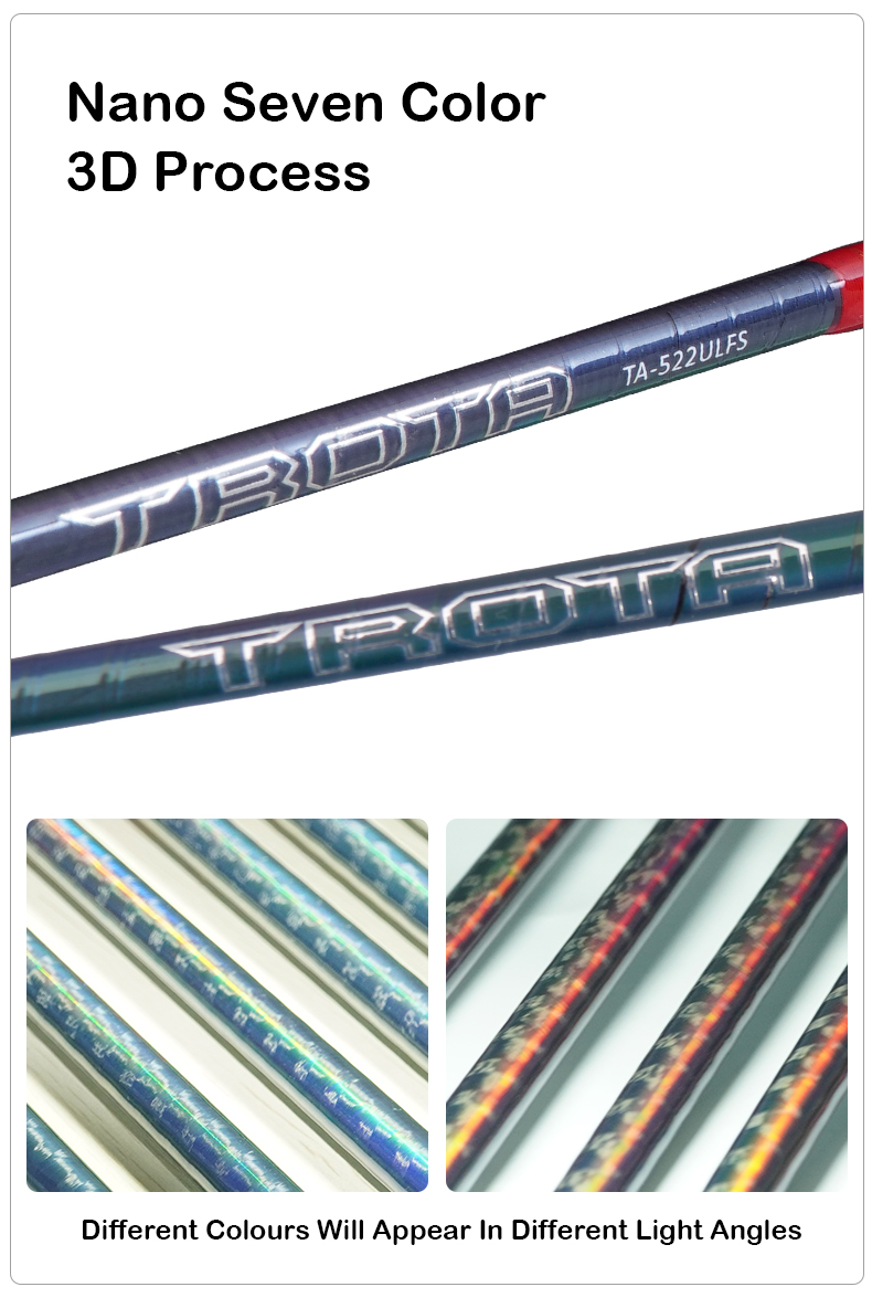 PURELURE Trota Baitcasting BFS Finesse System UL Casting Rod (3 Pcs/1. ...