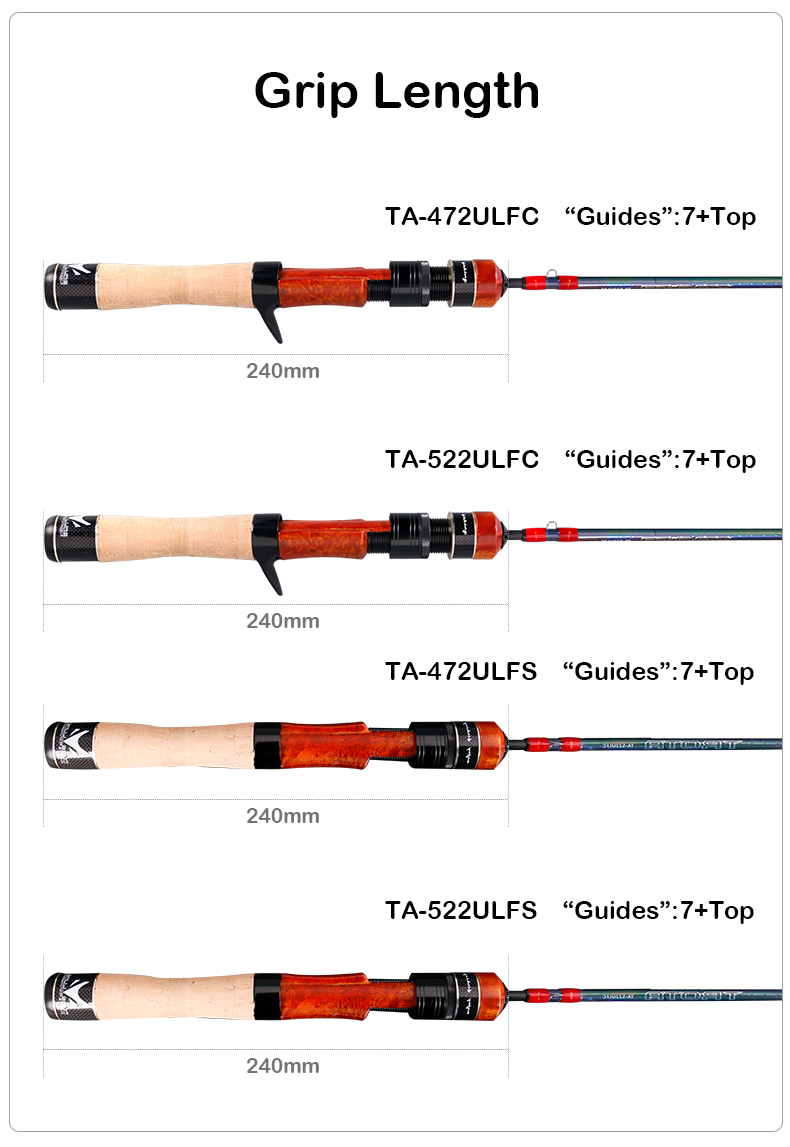 PURELURE Trota Baitcasting BFS Finesse System UL Casting Rod (3 Pcs/1. ...